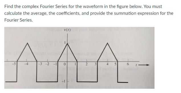 Solved Find the complex Fourier Series for the waveform in | Chegg.com