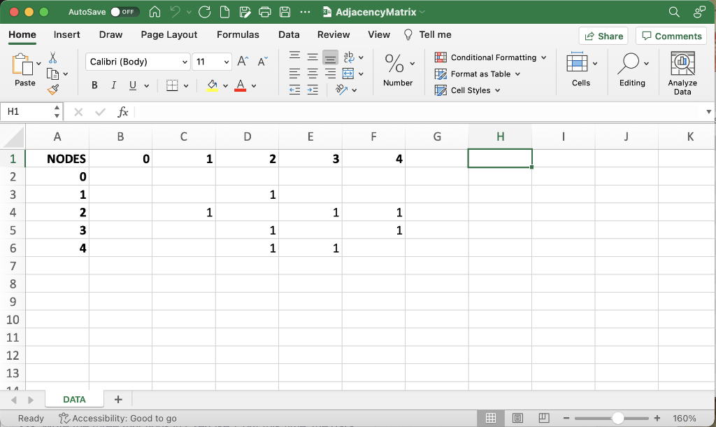 Request you to please help understand the solution | Chegg.com