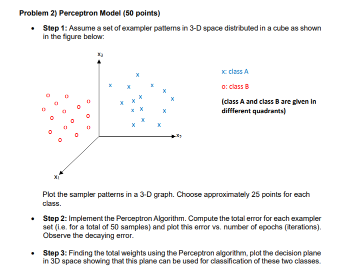 Solved Problem 2) Perceptron Model (50 points) • Step 1: | Chegg.com