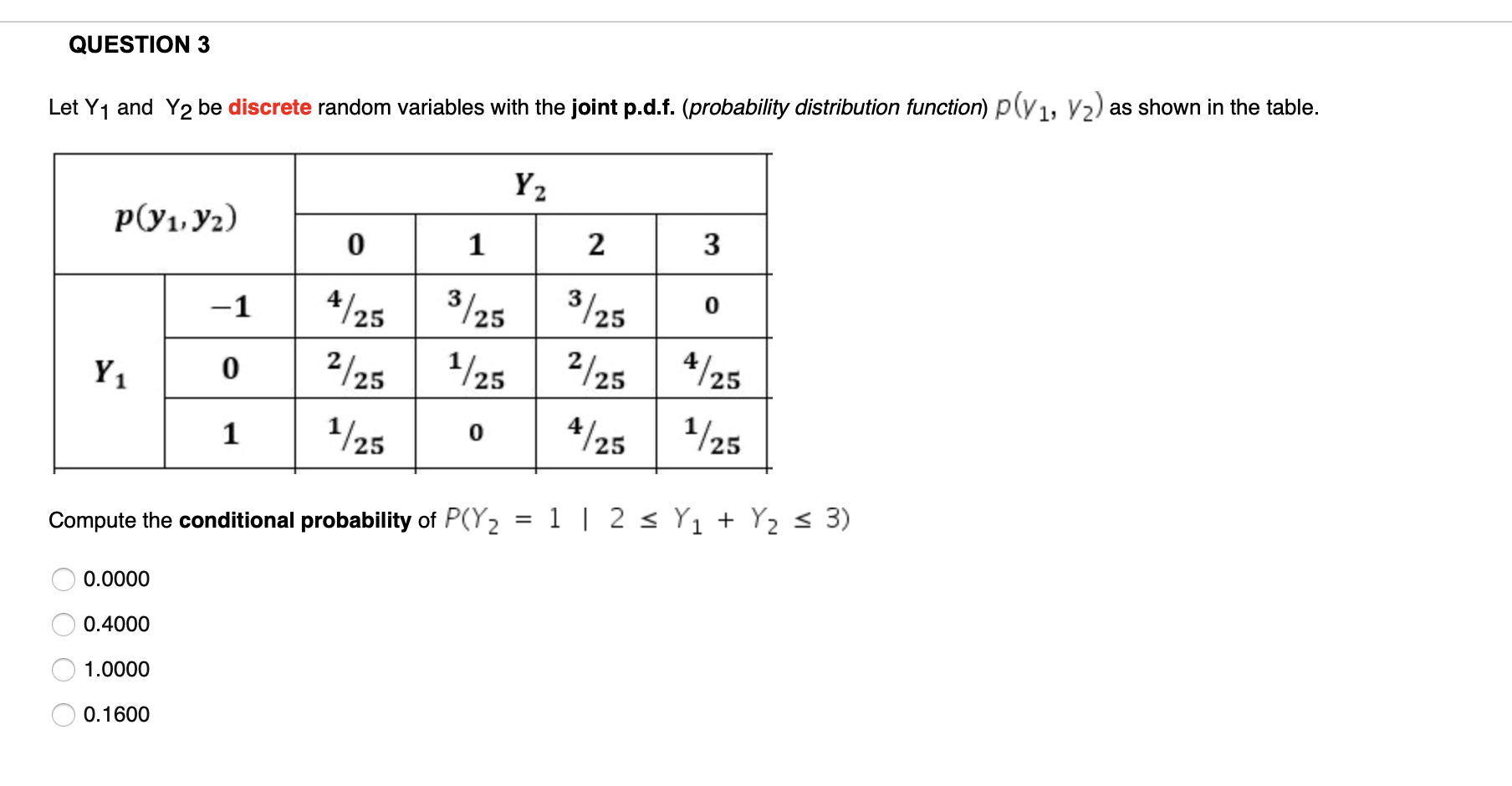 Solved QUESTION 3 Let Y1 and Y2 be discrete random variables | Chegg.com