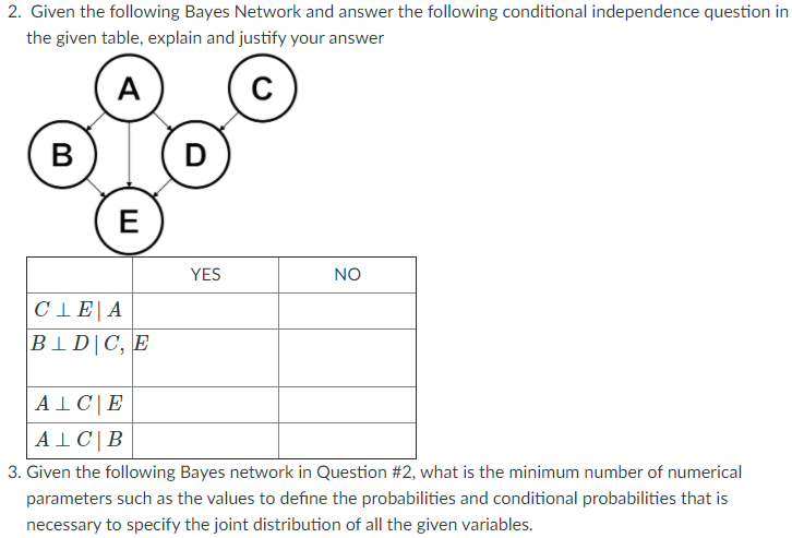 2. Given the following Bayes Network and answer the | Chegg.com