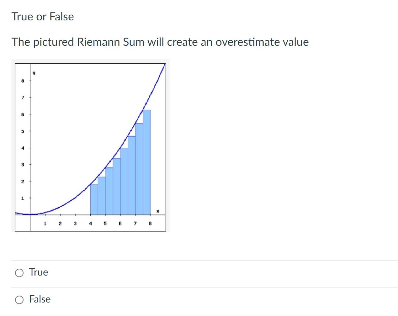 Solved True or False The pictured Riemann Sum will create an | Chegg.com