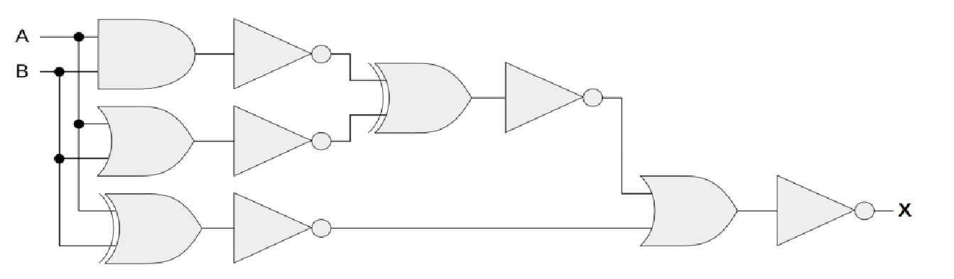 Solved Simplify the circuit using Laws of Boolean Algebra, | Chegg.com