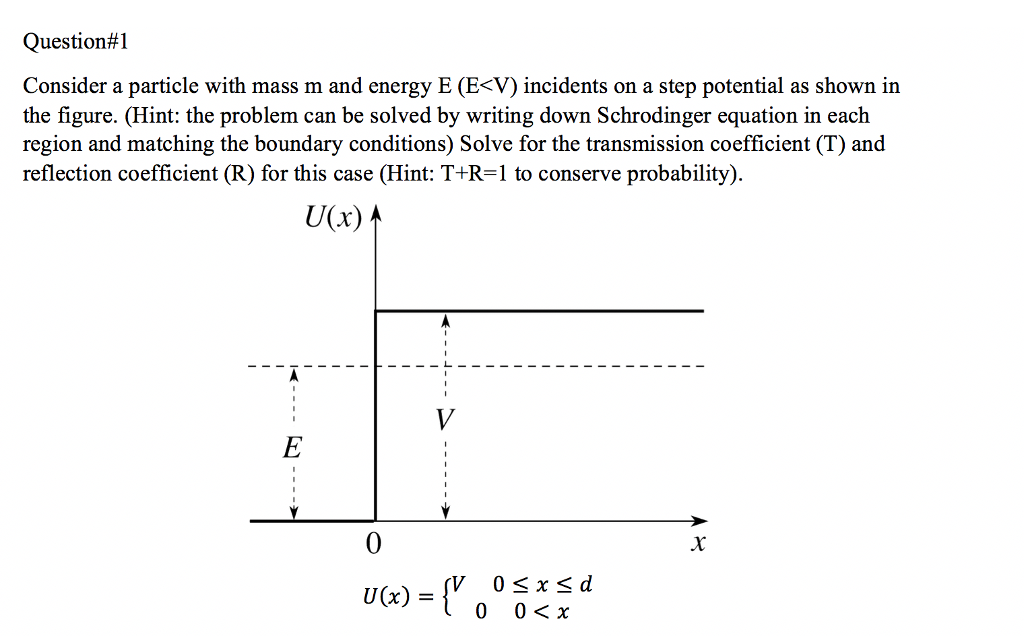 Solved Consider a particle with mass m and energy E (E