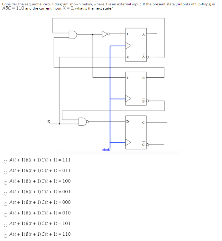 Solved Consider the sequential circuit diagram shown below, | Chegg.com