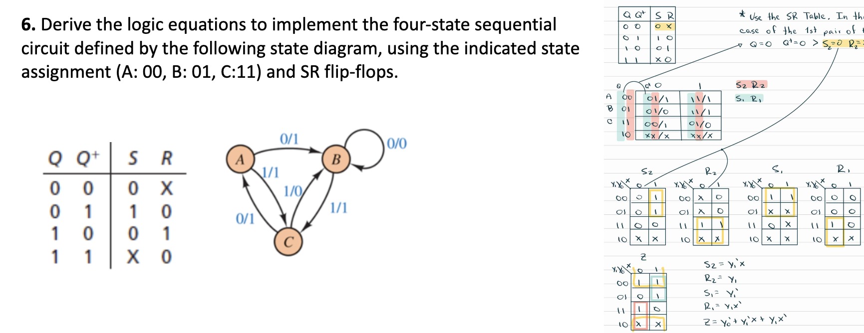 Solved 6. ﻿Derive the logic equations to implement the | Chegg.com