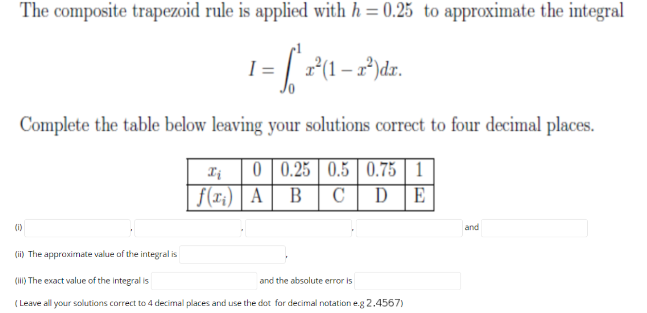 Solved The composite trapezoid rule is applied with h = 0.25 | Chegg.com