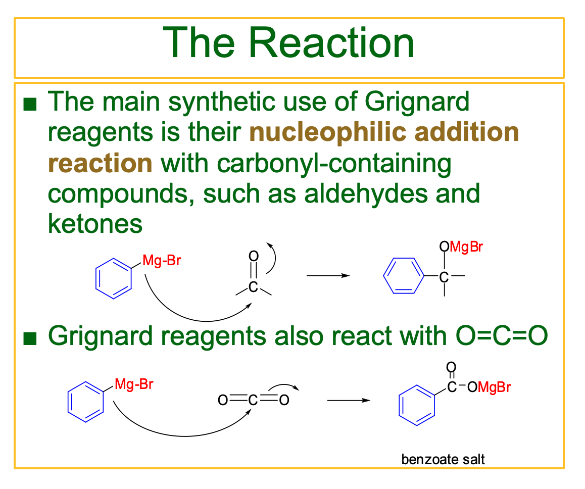 Solved 1) What type of reaction is a Grignard reaction? What | Chegg.com