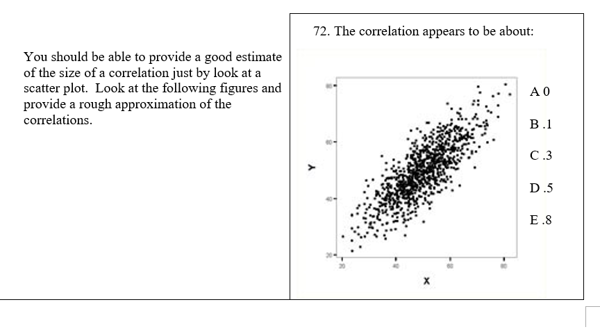 Solved Part F: Recognizing effect sizes You should be able | Chegg.com
