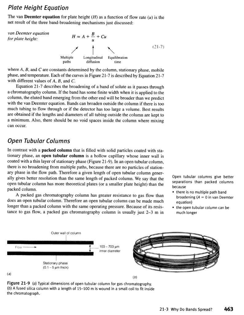 21-3 Why Do Bands Spread? If a solute is applied to a | Chegg.com