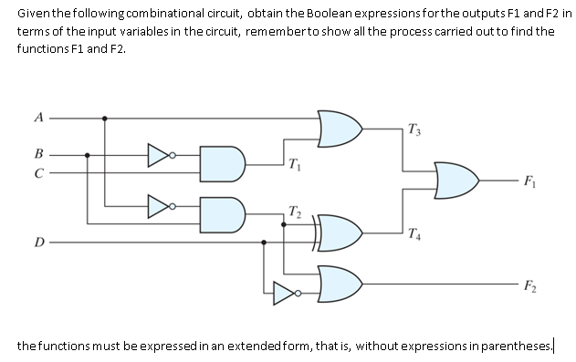 Solved Given the following combinational circuit, obtain the | Chegg.com