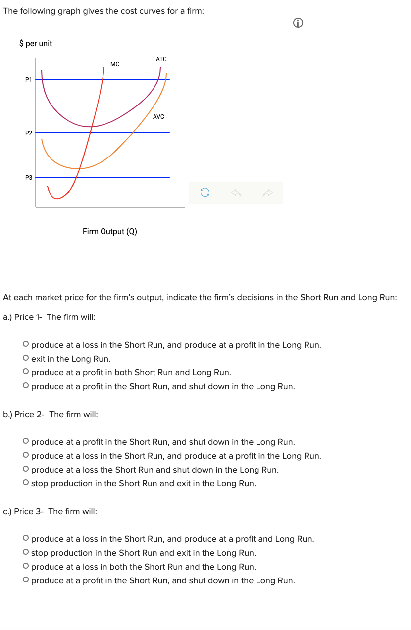 Solved The following graph gives the cost curves for a firm: | Chegg.com