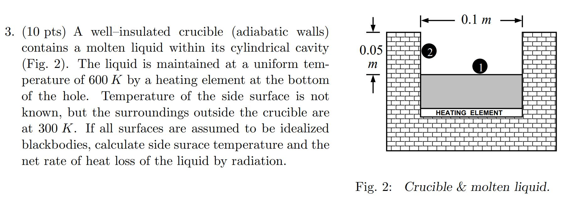 Solved - 0.1 m 3. (10 pts) A well-insulated crucible | Chegg.com