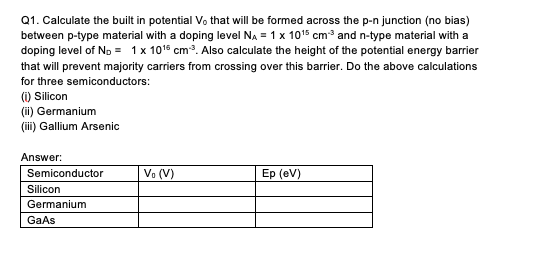 Solved Q1. Calculate the built in potential V, that will be | Chegg.com