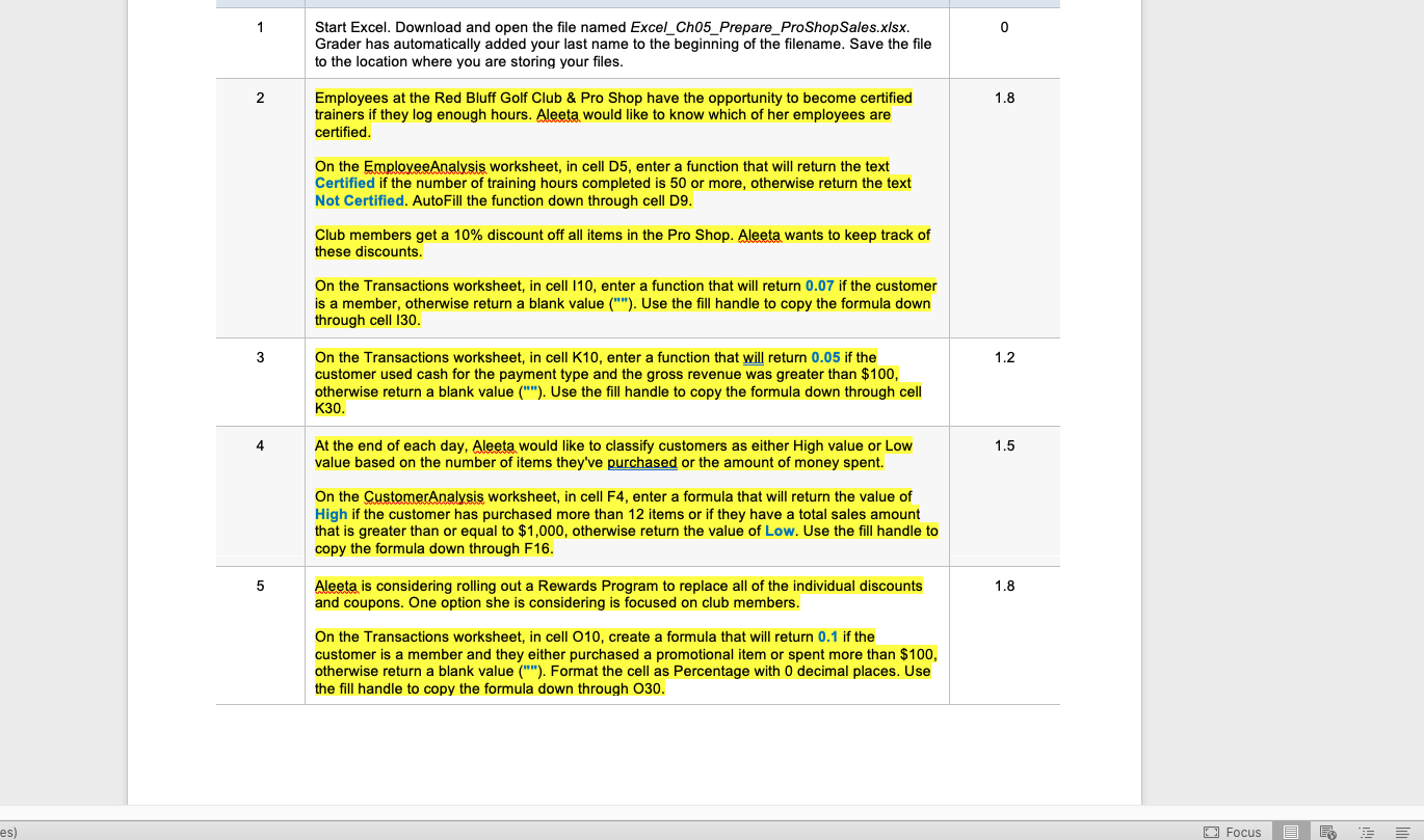 Solved 1 0 Start Excel. Download and open the file named | Chegg.com