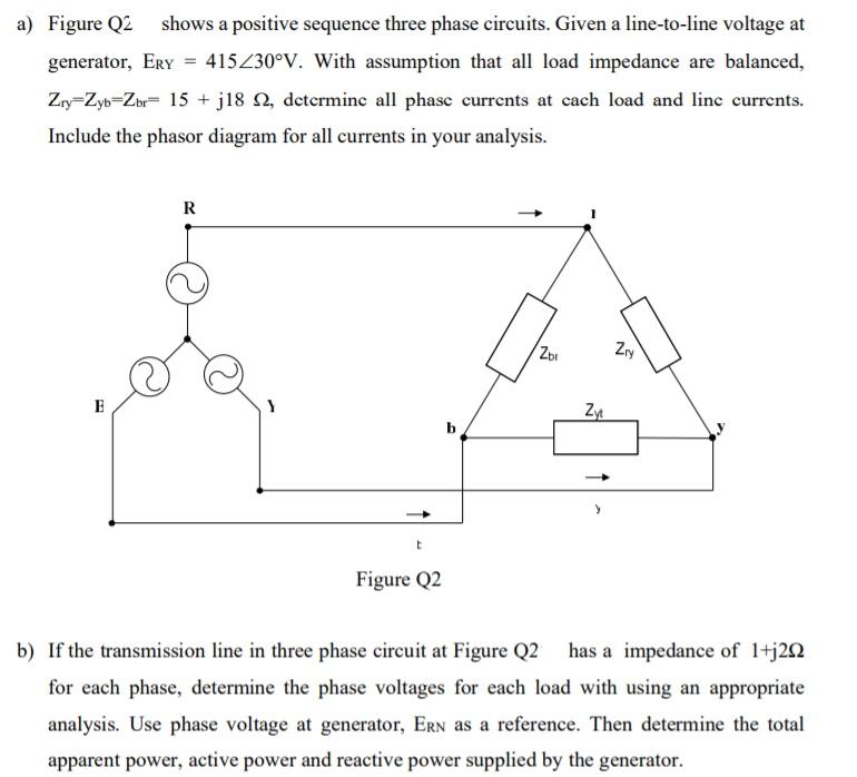 Solved a) Figure Q2 shows a positive sequence three phase | Chegg.com