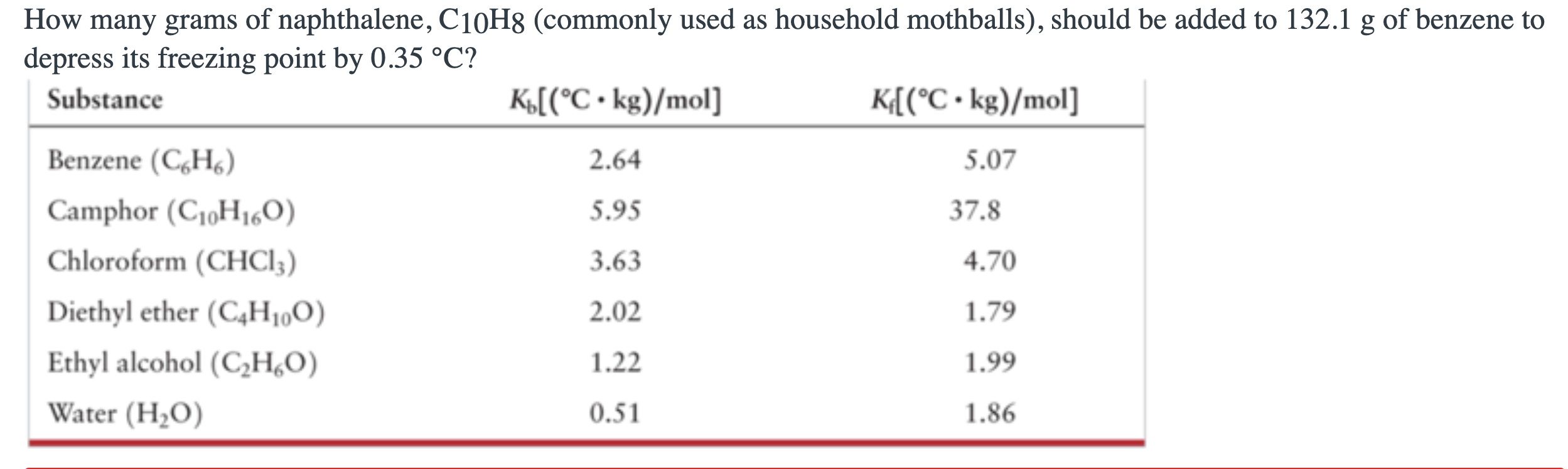 Solved How many grams of naphthalene, C10H8 (commonly used | Chegg.com
