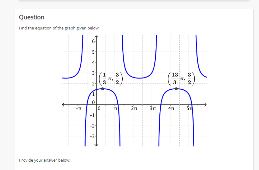 Solved Find The Equation Of The Secant Function Of The Graph