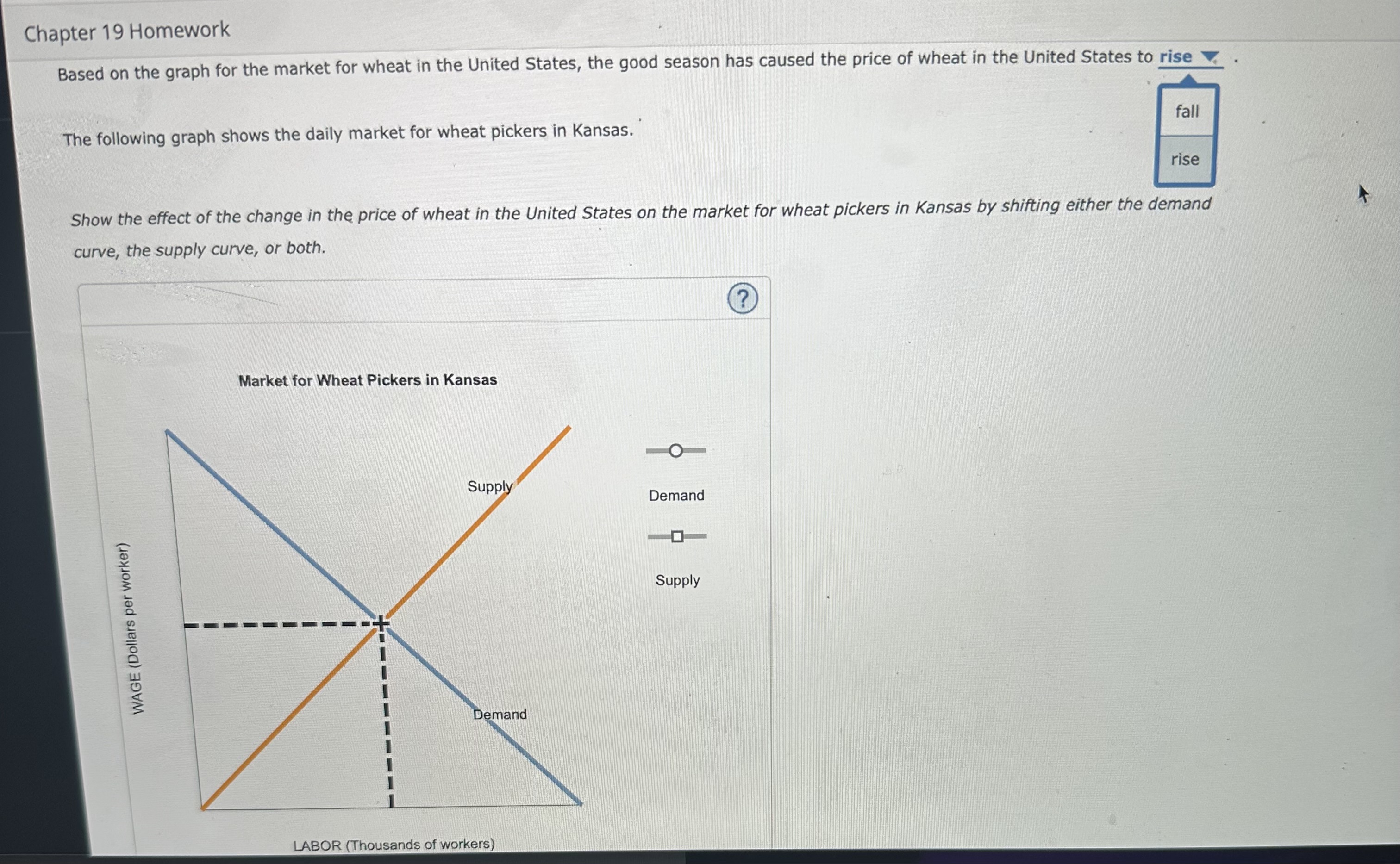 Solved 3. How changes in the goods market affect the demand | Chegg.com