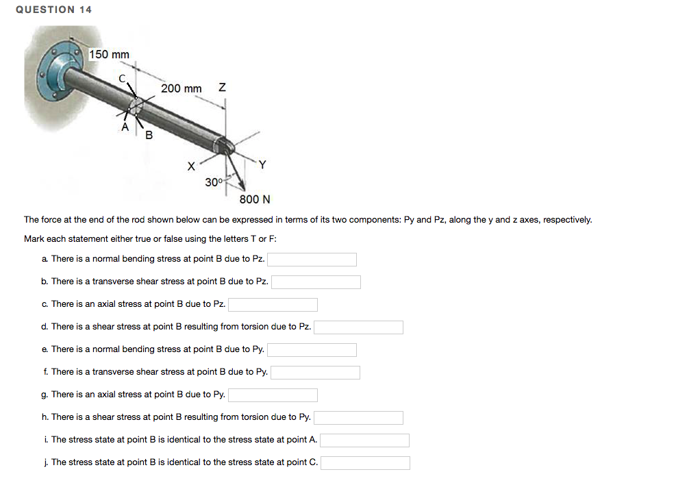 Solved QUESTION 14 150 mm 200 mm 2 300K 800 N The force at | Chegg.com
