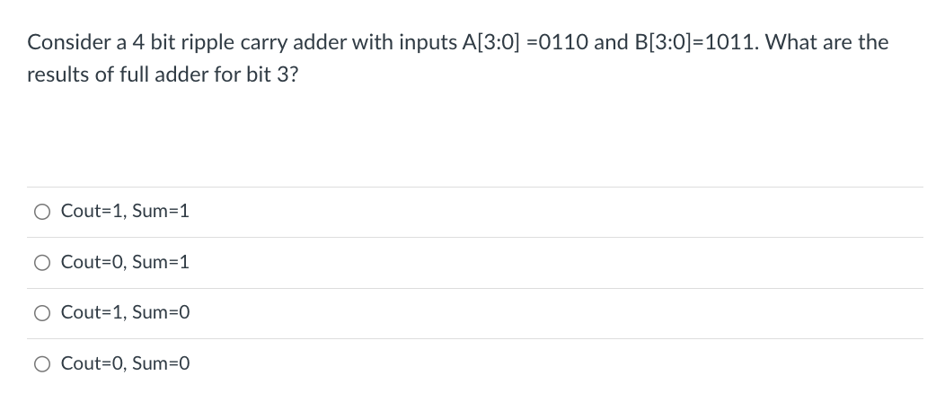 Solved Consider a 4 bit ripple carry adder with inputs | Chegg.com