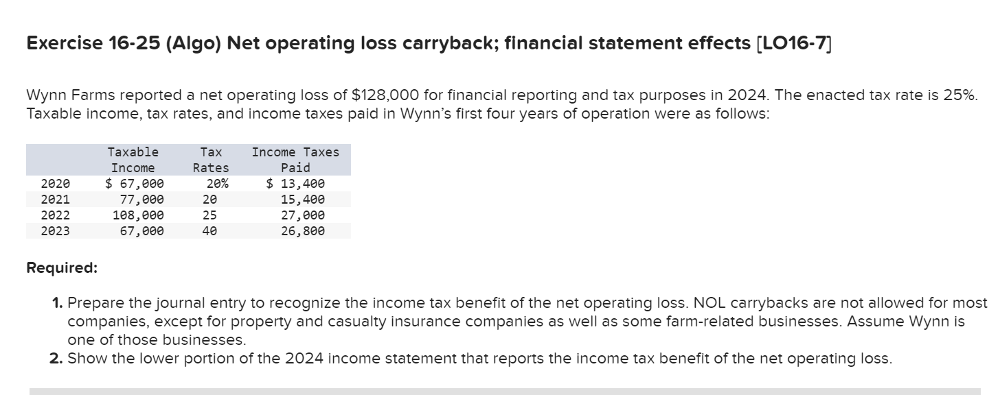 Solved Exercise 16-25 (Algo) Net operating loss carryback; | Chegg.com