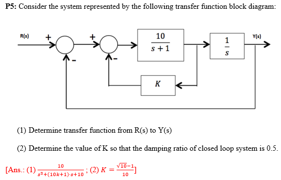 Solved P5: Consider the system represented by the following | Chegg.com