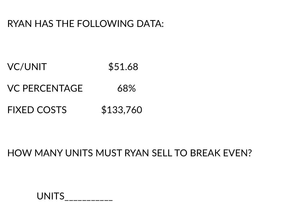 Solved RYAN HAS THE FOLLOWING DATA: VC/UNIT $51.68 VC | Chegg.com