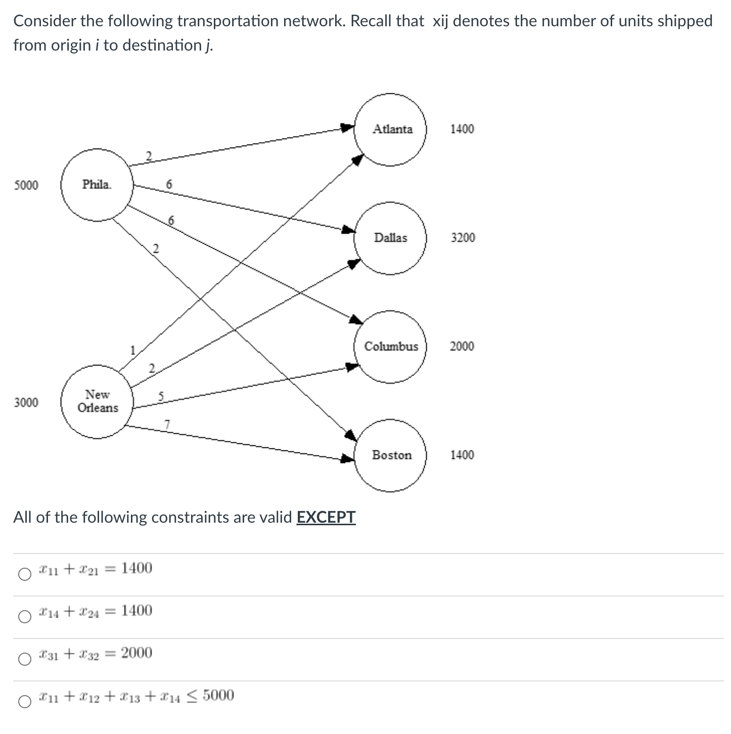 Solved Consider the following transportation network. Recall | Chegg.com