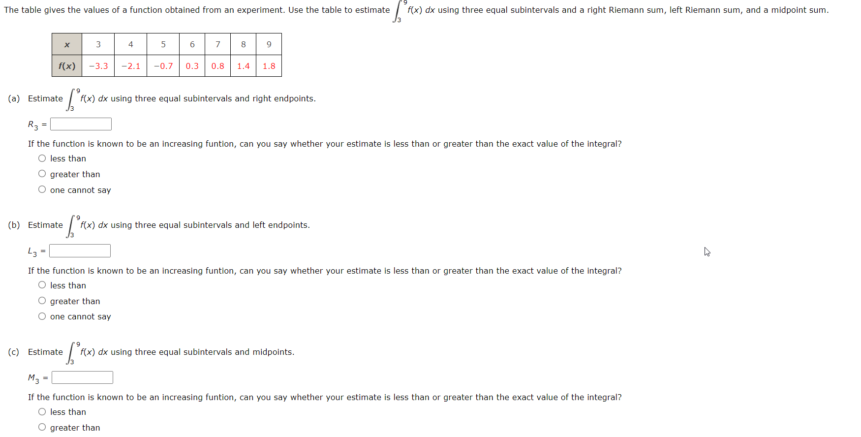 Solved The table gives the values of a function obtained | Chegg.com