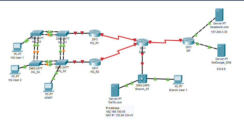 Solved Part 7: Standard Access Control List Step 1: | Chegg.com
