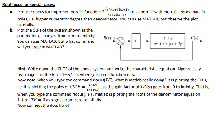 Solved Root locus for special cases: a. Plot the rlocus for | Chegg.com