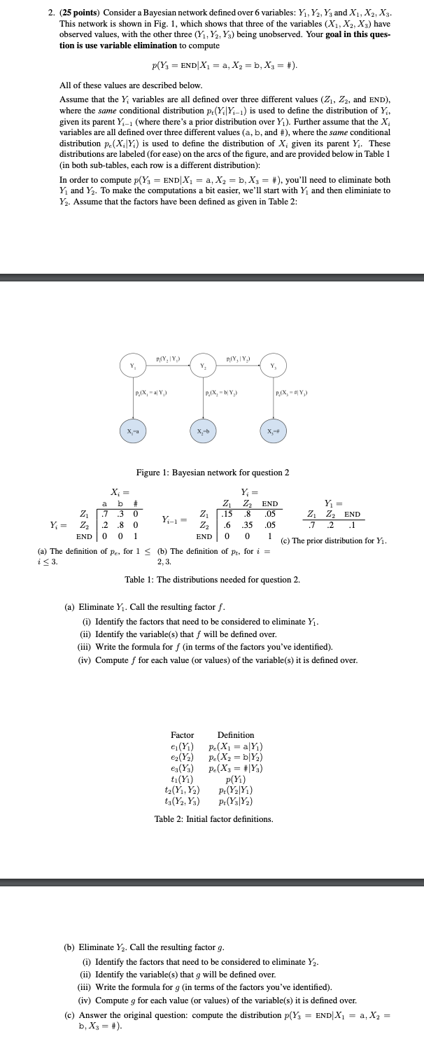 Solved 2. (25 points) Consider a Bayesian network defined | Chegg.com
