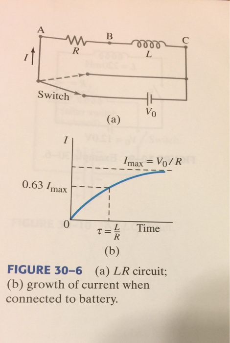 Solved and 5. New. After how many time constants does the | Chegg.com