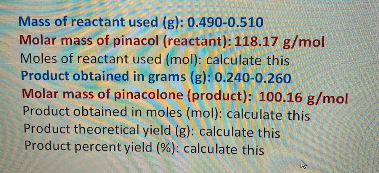 Solved REPORT SUMMARY Data And Report Submission - Pinacol | Chegg.com