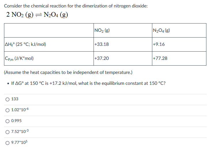 Solved Consider the chemical reaction for the dimerization | Chegg.com
