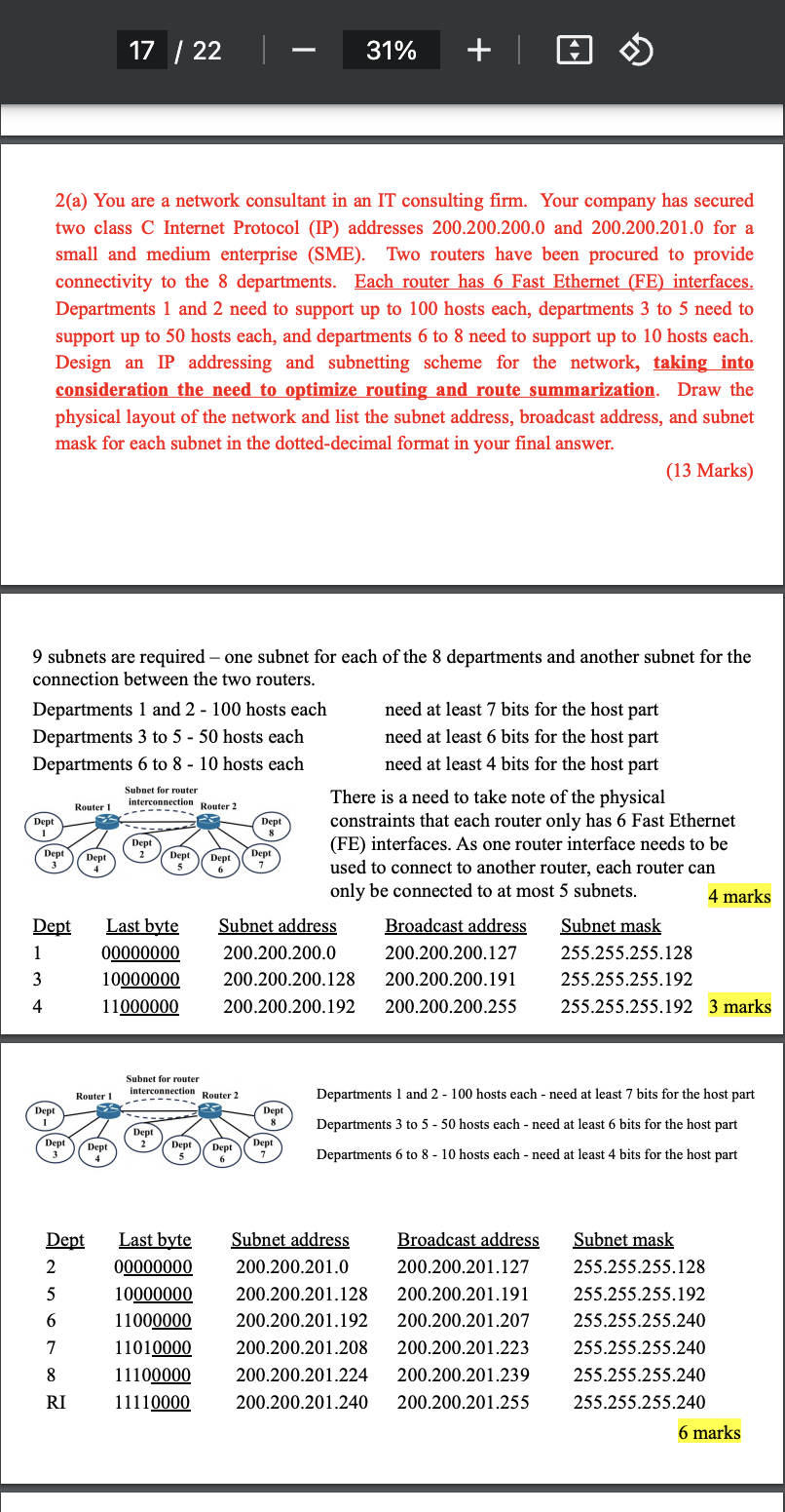 Solved Please explain how did that allocate the "last byte" | Chegg.com