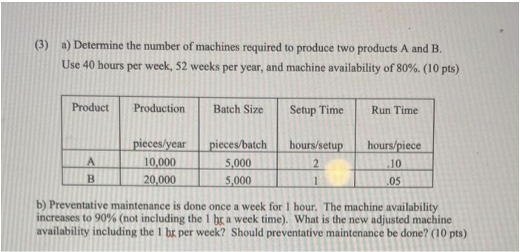Solved (3) a) Determine the number of machines required to | Chegg.com