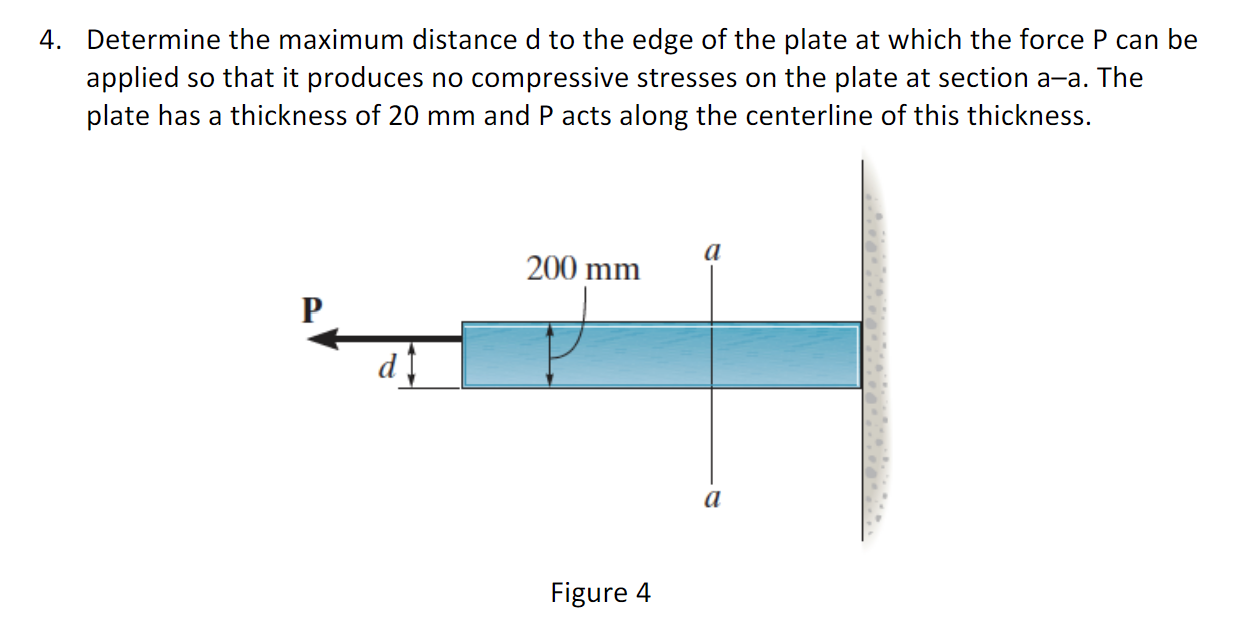 Solved 4. Determine the maximum distance d to the edge of | Chegg.com