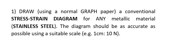 Solved 1) DRAW (using a normal GRAPH paper) a conventional | Chegg.com