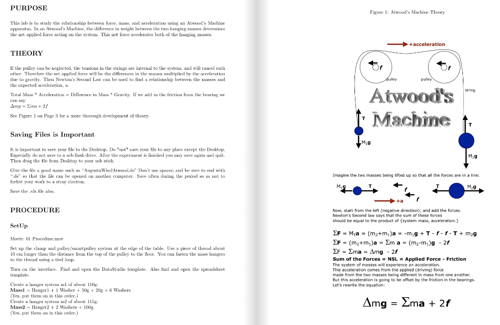 PURPOSE Figure 1: Atwoods Machine Theory This lab is | Chegg.com