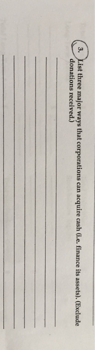 Solved List three major ways that corporations can acquire | Chegg.com