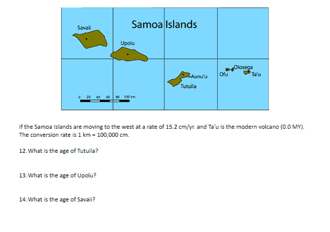 Moving Samoa Islands 9 Reasons To Visit Samoa | Intrepid Travel Blog