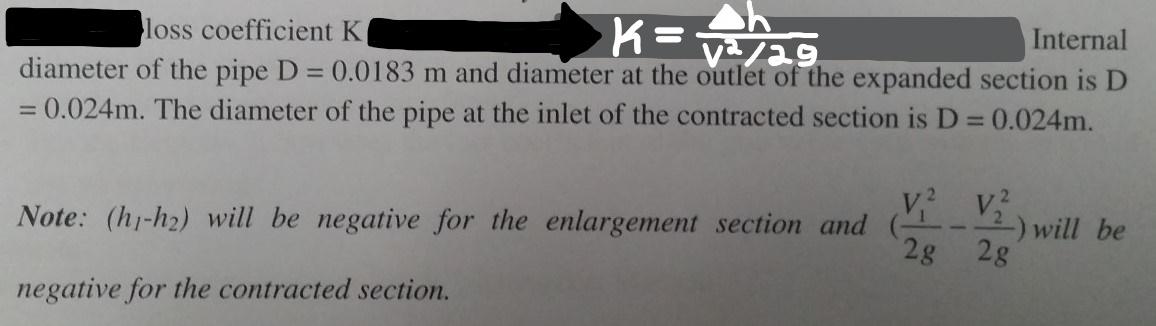 Solved Consider VD Calculate Reynolds number, Re = kinematic | Chegg.com