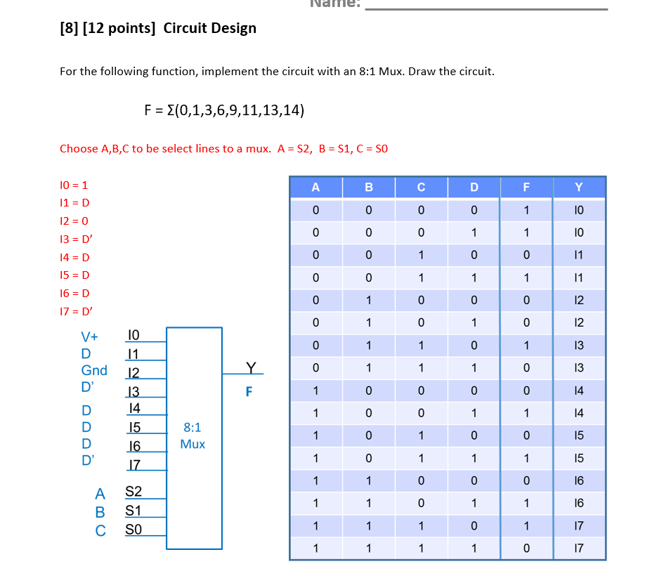 Solved Please explain how this 8:1 ﻿Mux was made: | Chegg.com