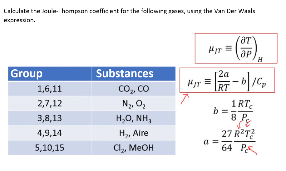 Solved Calculate the Joule-Thompson coefficient for the | Chegg.com