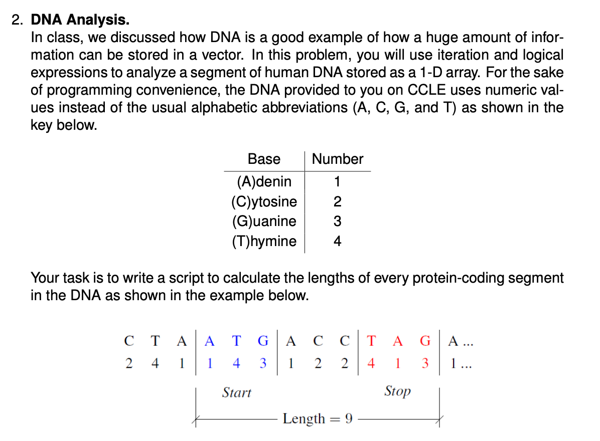 Solved 2. DNA Analysis. In class, we discussed how DNA is a | Chegg.com