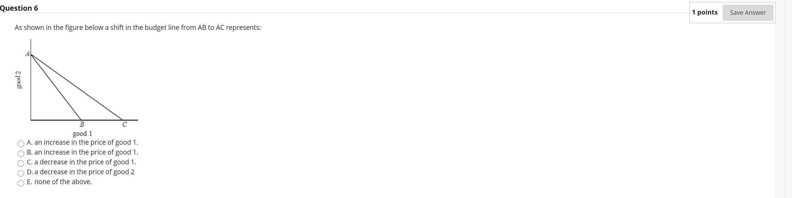 Solved As shown in the figure below a shift in the budget | Chegg.com
