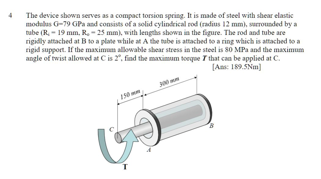 Solved The device shown serves as a compact torsion spring. | Chegg.com