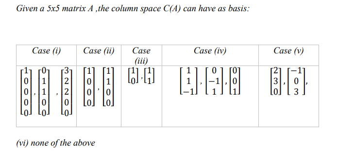 Solved Given a 5x5 matrix A ,the column space C(A) can have | Chegg.com